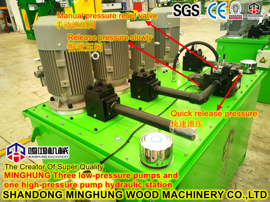 Pressurization Principle of The Plywood Hot Press Machine - SHANDONG ...